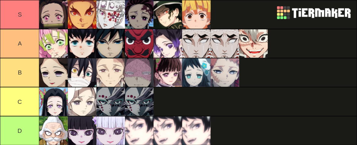 Demon Slayer Tier List (Community Rankings) - TierMaker