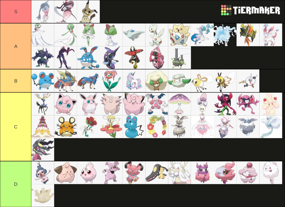 fairy type pokemon Tier List (Community Rankings) - TierMaker