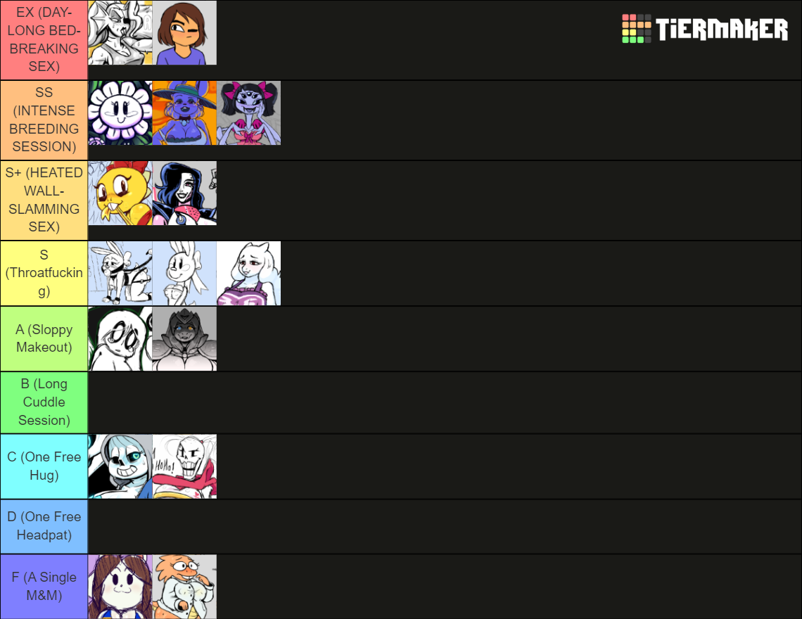 Under(her)tail Favorite Characters Tier List (Community Rankings ...
