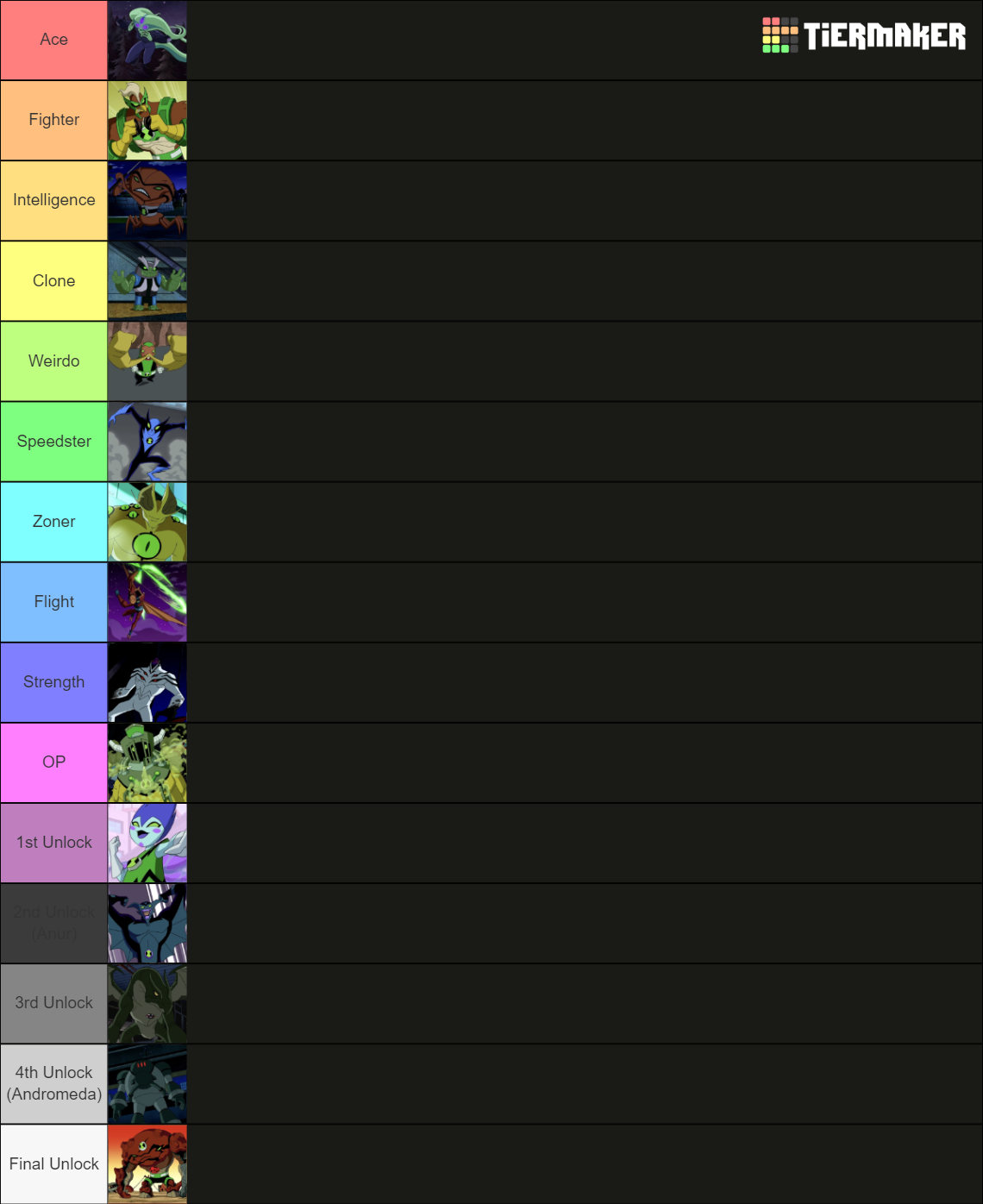 Ben 10 Custom Omnitrix Playlist Tier List (Community Rankings) - TierMaker