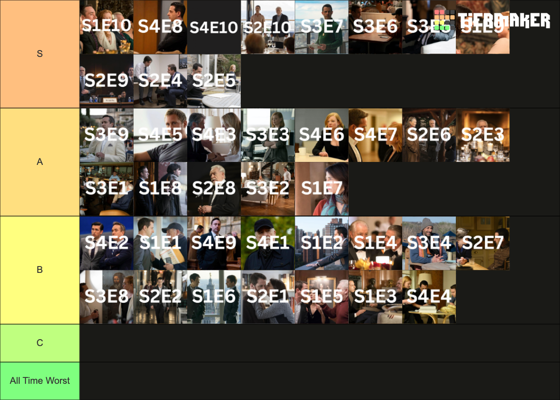 Succession Episodes (S1-S4) Tier List (Community Rankings) - TierMaker