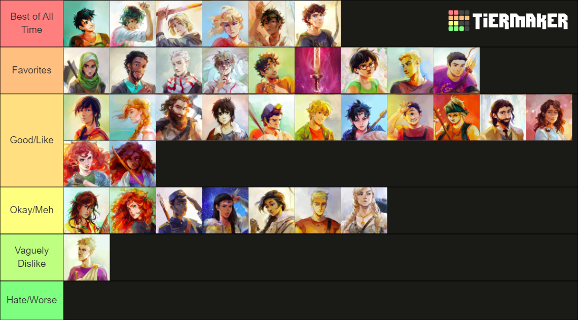 Rick Riordan Characters Tier List (Community Rankings) - TierMaker