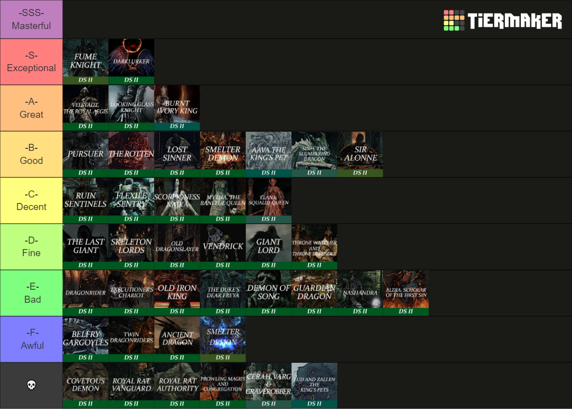 DS2 Boss Fights Tier List (Community Rankings) - TierMaker