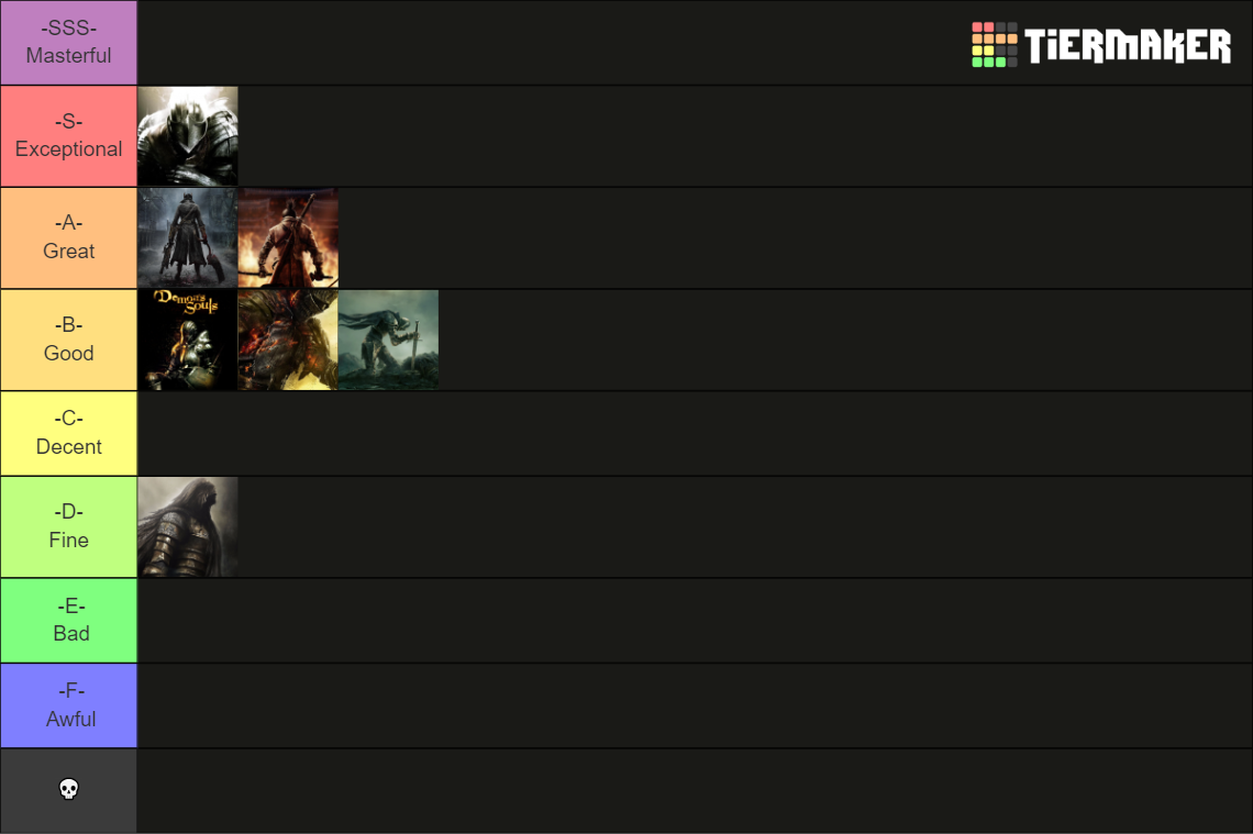 Soulsborne Game Ranking Tier List (Community Rankings) - TierMaker