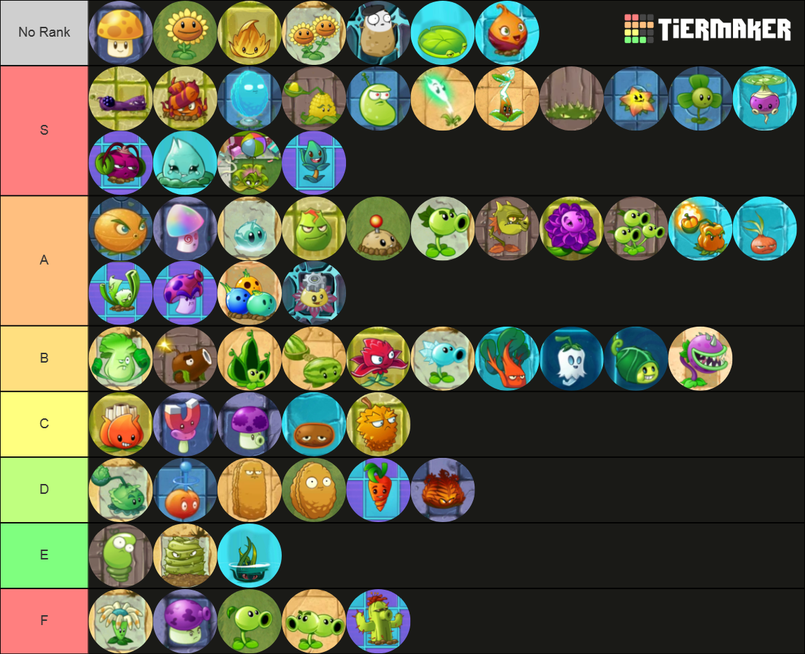 PvZ2: Alternate UniverZ Plants Tier List (Community Rankings) - TierMaker