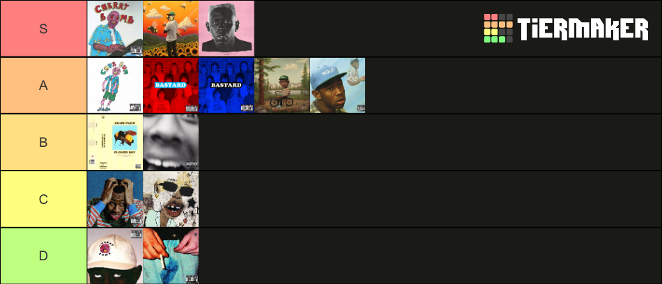 Tyler, The Creator Album Covers Tier List (Community Rankings) - TierMaker