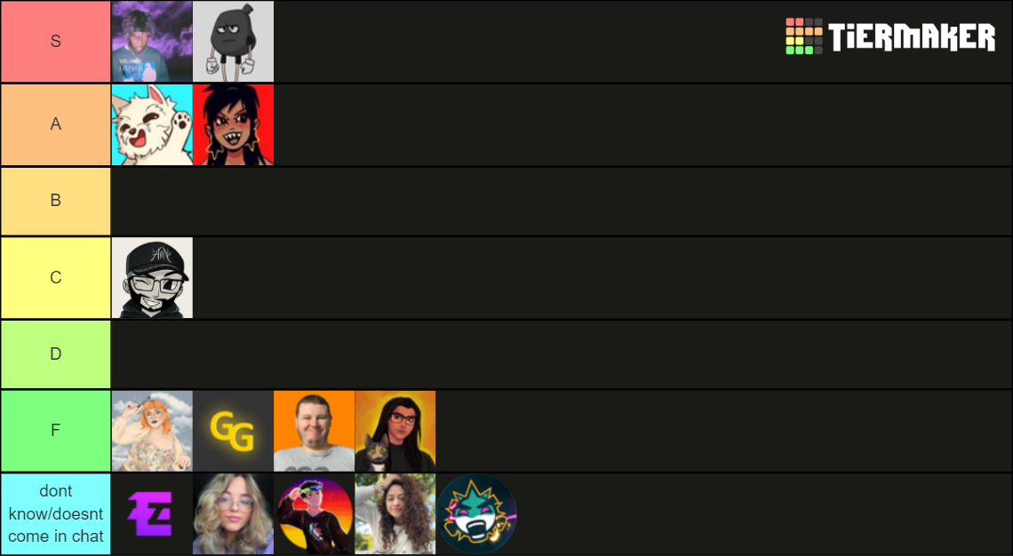 HyperNovaPuma Mods Tier List (Community Rankings) - TierMaker