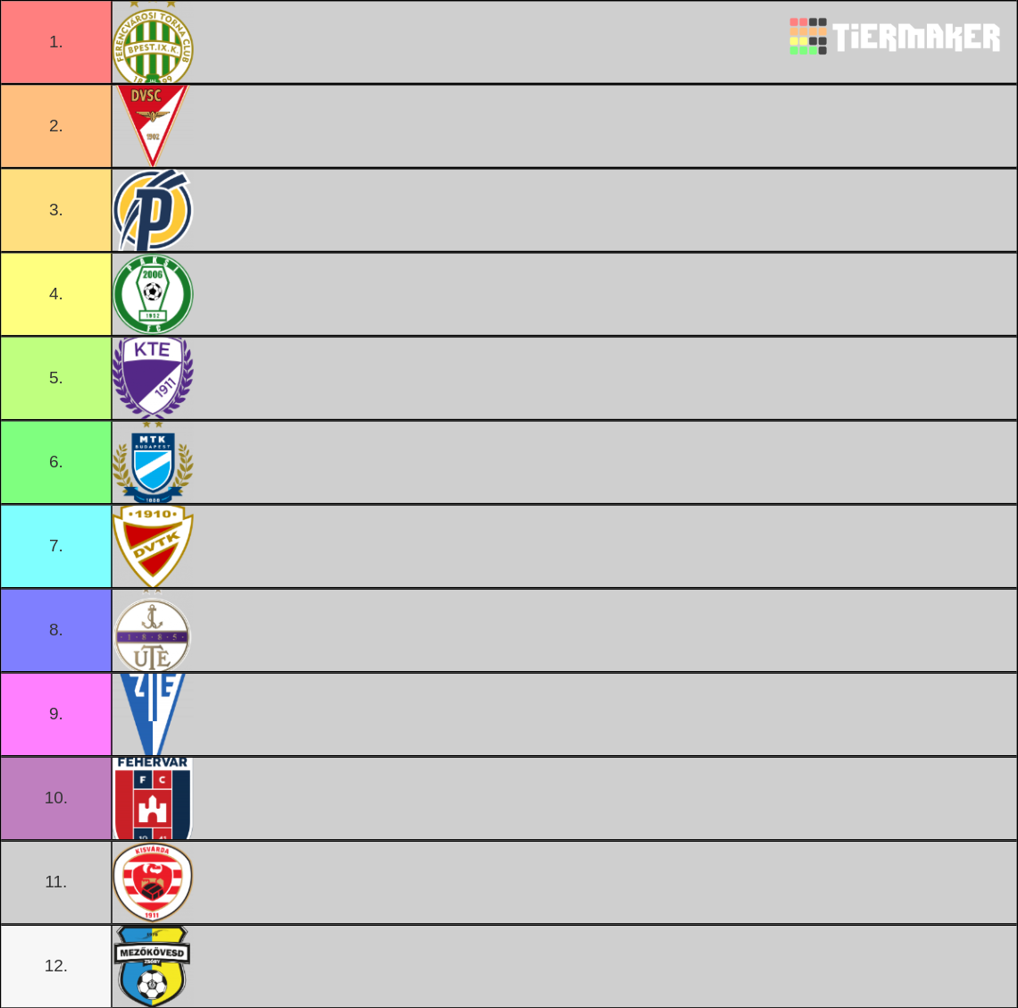 OTP BANK LIGA (NB1) 2023/2024 Tier List (Community Rankings) - TierMaker