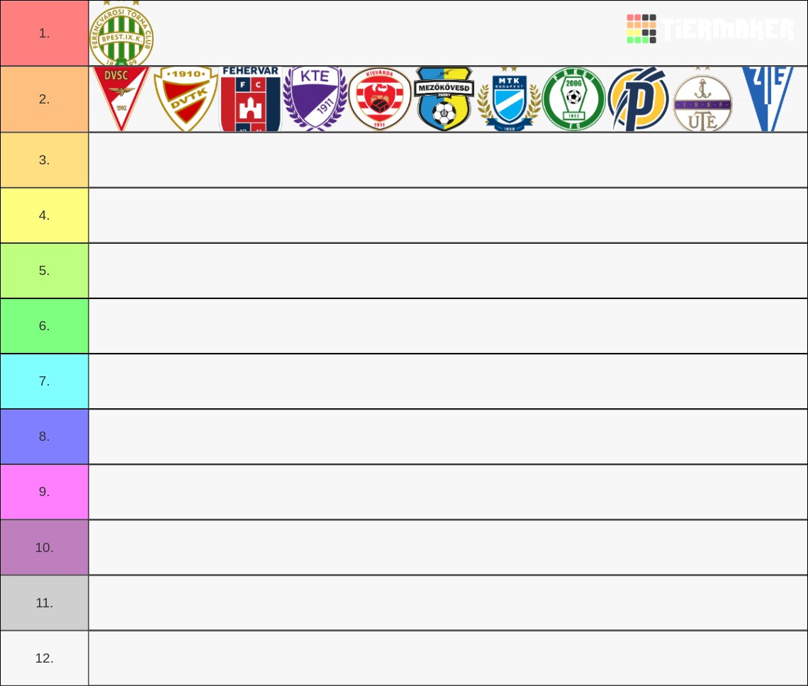 OTP BANK LIGA (NB1) 2023/2024 Tier List (Community Rankings) - TierMaker