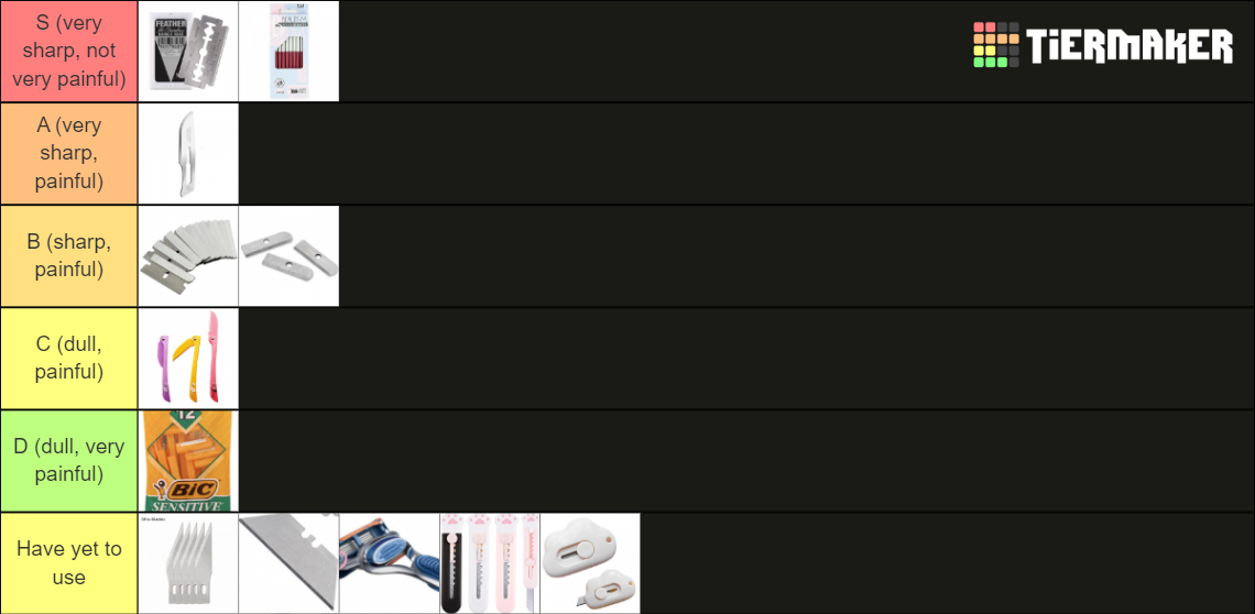 Blade (shtwt) Tier List (Community Rankings) - TierMaker