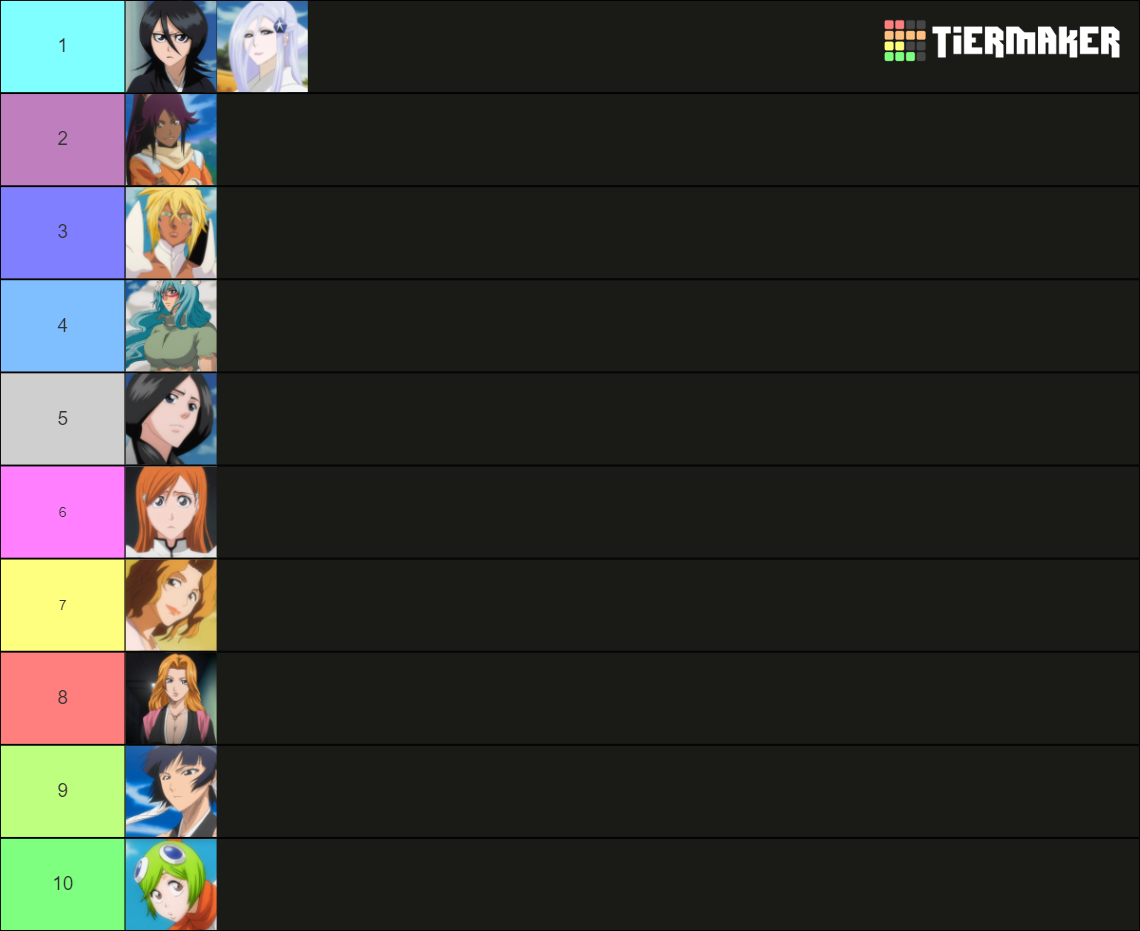 ALL Bleach Waifus Tier List (Community Rankings) - TierMaker