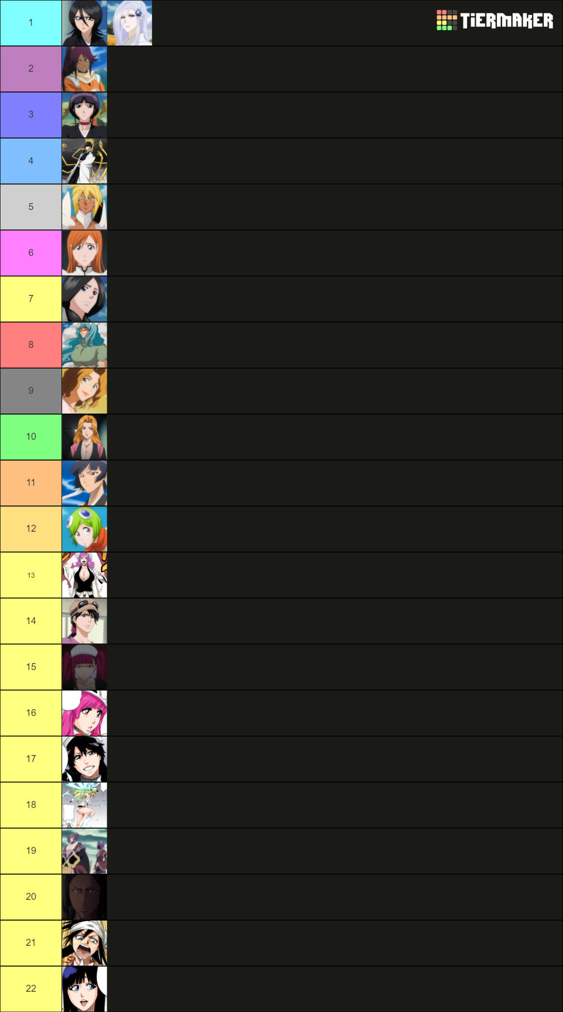 ALL Bleach Waifus Tier List (Community Rankings) - TierMaker