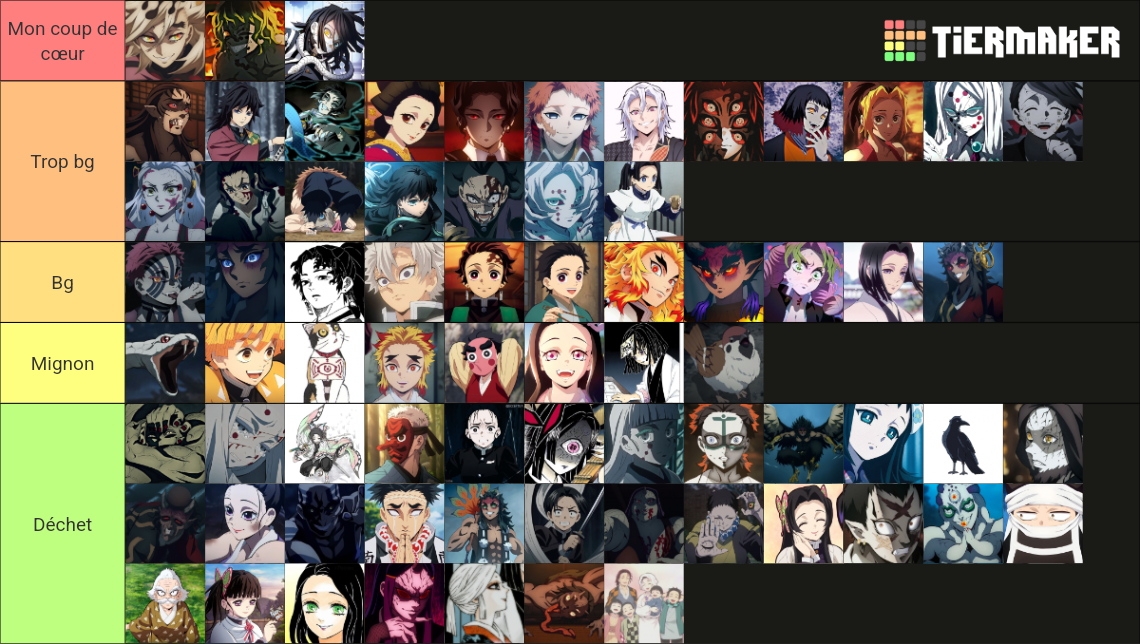 Personnages KNY Tier List (Community Rankings) - TierMaker