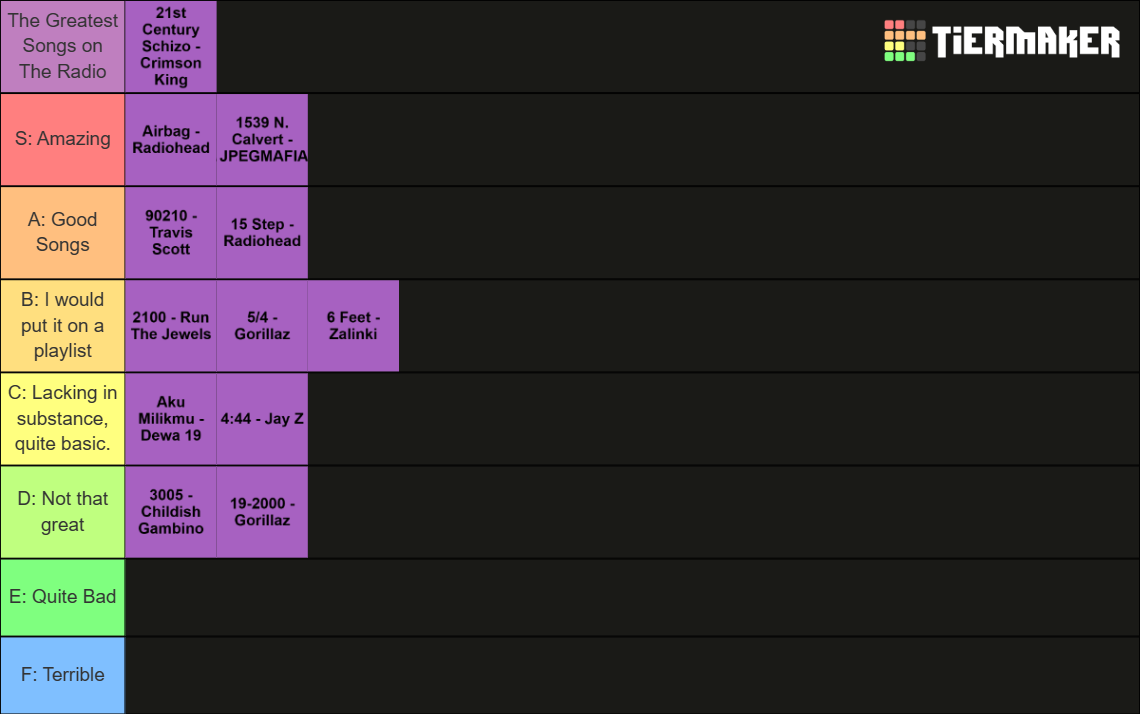 Songs of The Radio Tier List (Community Rankings) - TierMaker