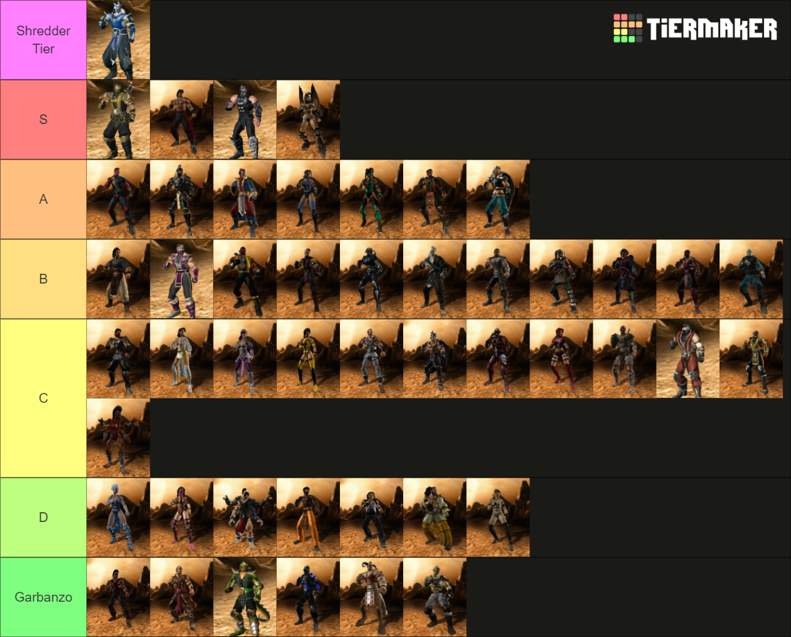 Mortal Kombat:Armageddon alternate skins Tier List (Community Rankings ...
