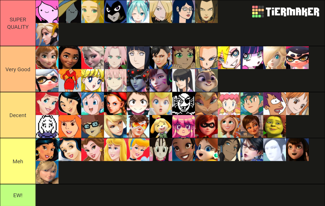 200 ULTIMATE FICTIONAL FEMALES Tier List (Community Rankings) - TierMaker