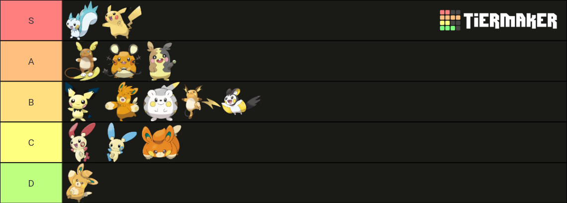 Pikachu Clones Tier List (Community Rankings) - TierMaker