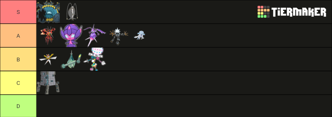 Ultra Beast Tier List (Community Rankings) - TierMaker