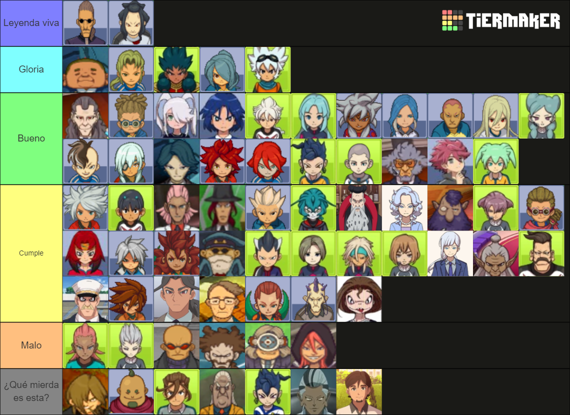 Inazuma Eleven Characters (all seasons) Tier List (Community Rankings ...