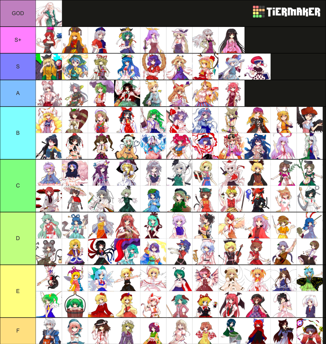 Touhou Characters Tier List (Community Rankings) - TierMaker