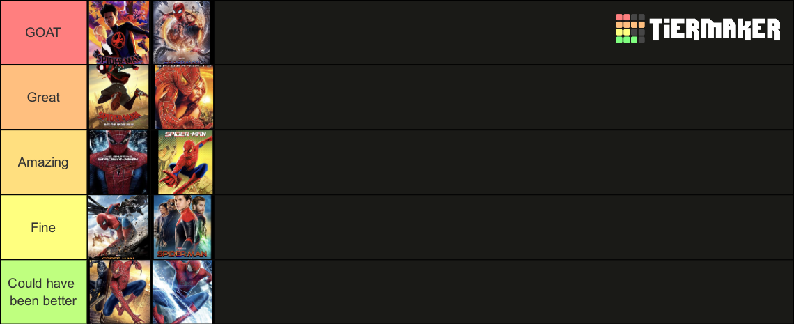 Spider-Man movies Tier List (Community Rankings) - TierMaker