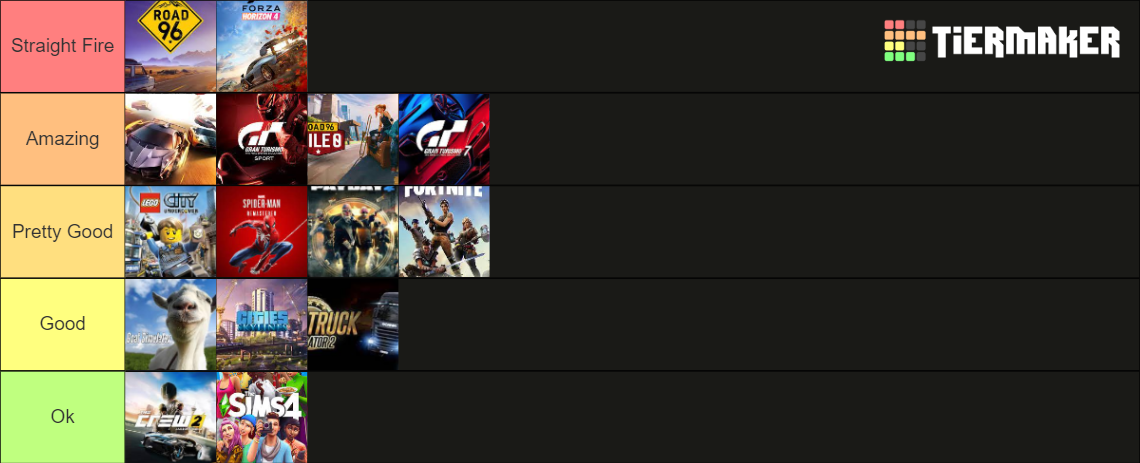 Video Games Soundtracks Tier List (Community Rankings) - TierMaker