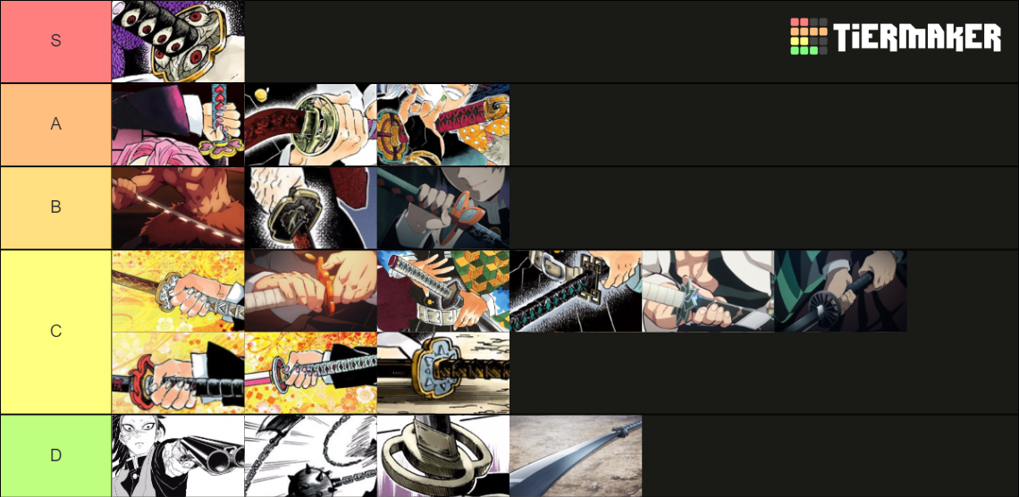 Nichirin Blade - Demon Slayer Manga Tier List (Community Rankings ...