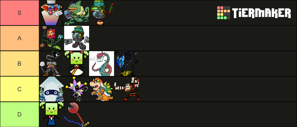 Super Paper Mario Boss Themes Tier List (Community Rankings) - TierMaker