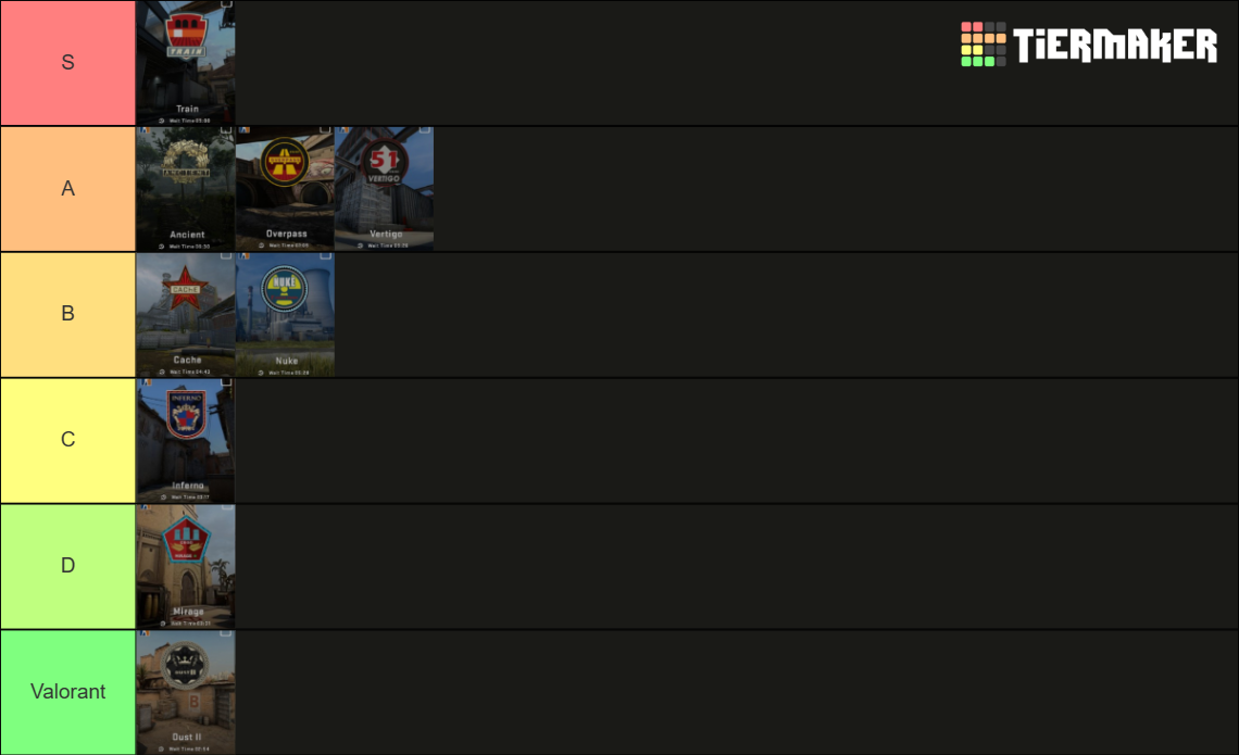 CS:GO Competitive Maps (May 2021) Tier List (Community Rankings ...