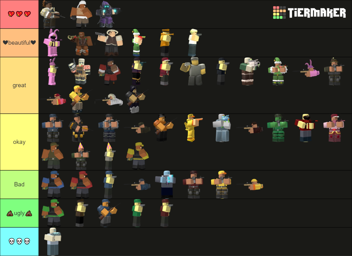 Skins to Starter tower in tds Tier List (Community Rankings) - TierMaker