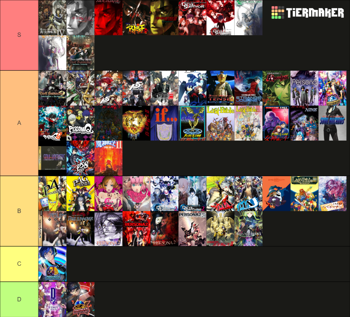 The ULTIMATE Megaten games Tier List (Community Rankings) - TierMaker