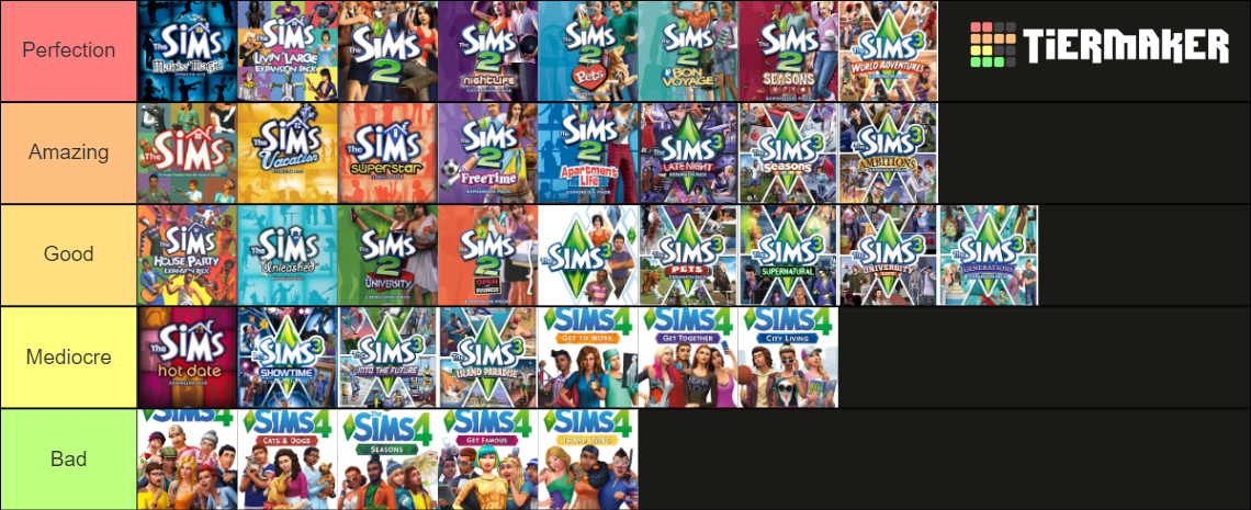 Sims Packs Tier List (Community Rankings) - TierMaker