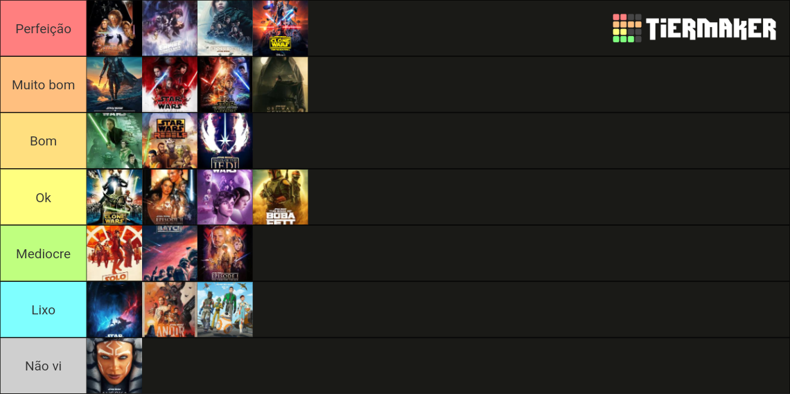 Star Wars project Tier List (Community Rankings) - TierMaker