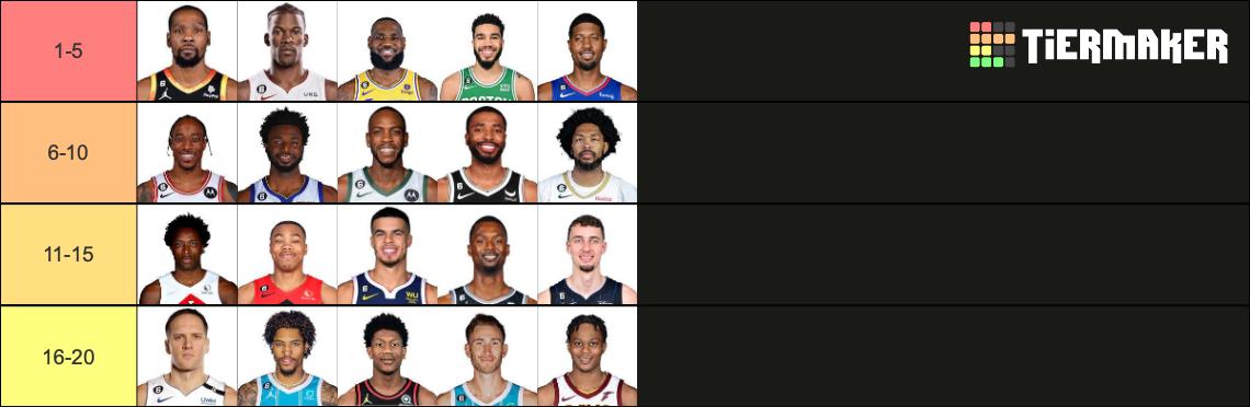 sf of nba 2023 Tier List (Community Rankings) - TierMaker
