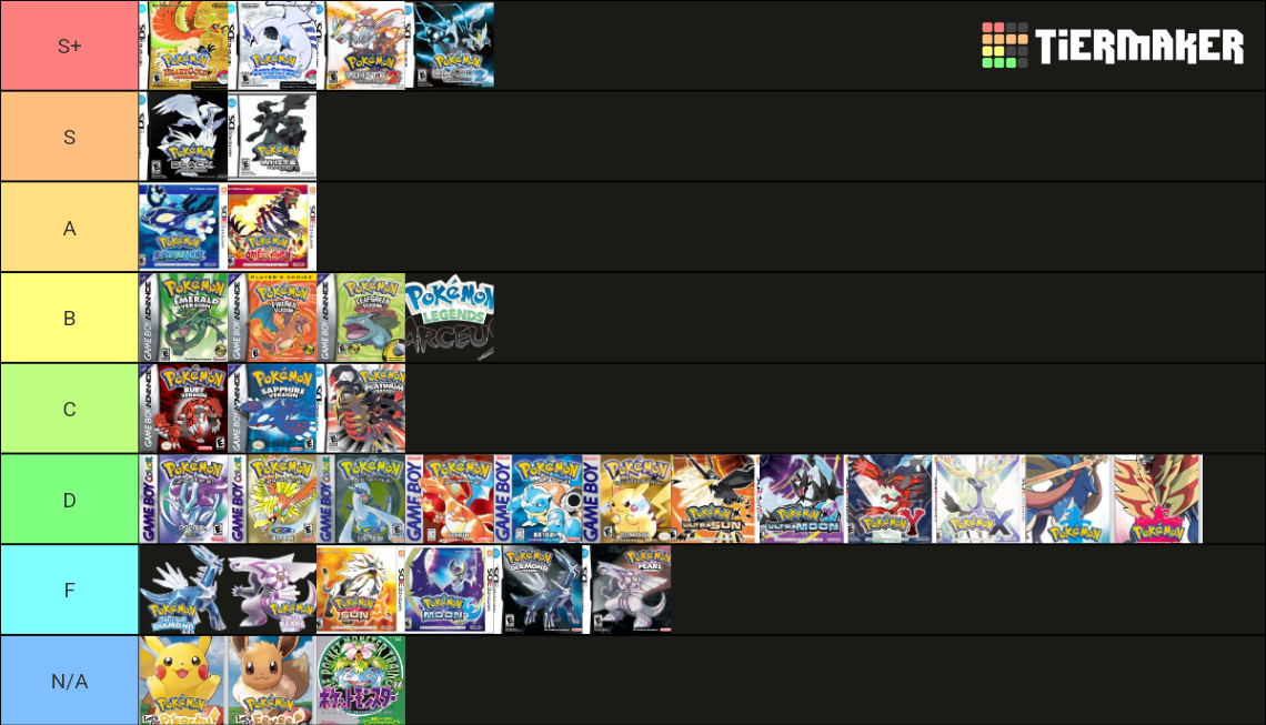 Pokémon (Main Line) Game Tier List (Community Rankings) - TierMaker