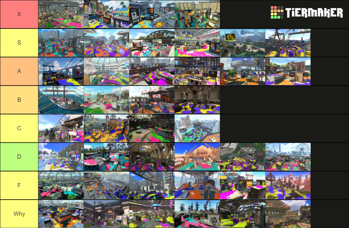 All Splatoon Maps Sizzle Season 2023 Tier List (Community Rankings ...