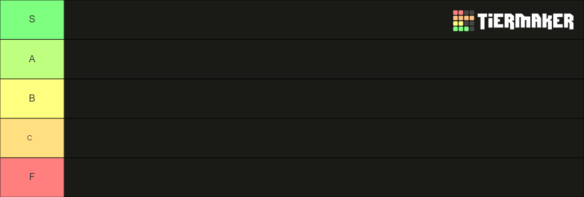 Circus Tier List (Community Rankings) - TierMaker