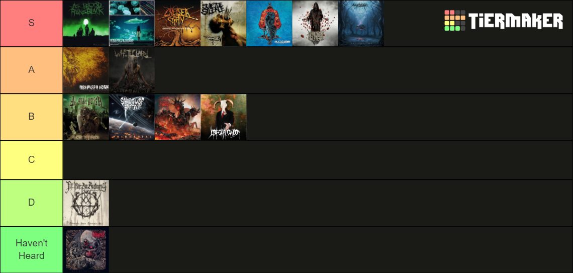 15 ESSENTIAL DEATHCORE ALBUMS (Revolver) Tier List (Community Rankings ...
