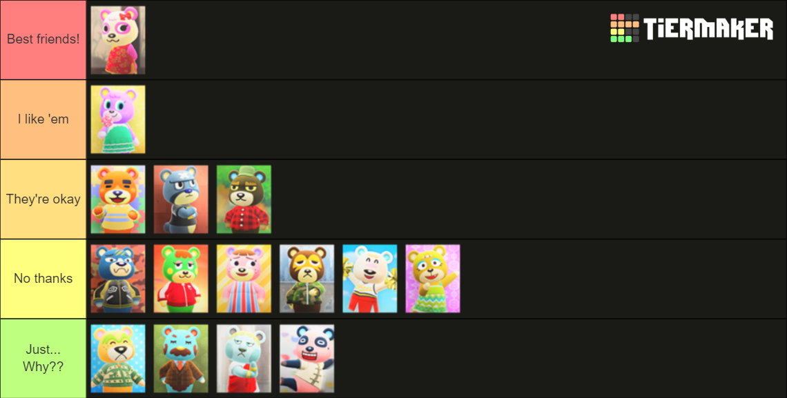 Animal Crossing NH - Bears Tier List (Community Rankings) - TierMaker