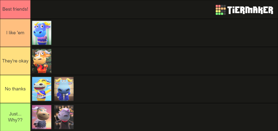 Animal Crossing NH - Bulls Tier List (Community Rankings) - TierMaker