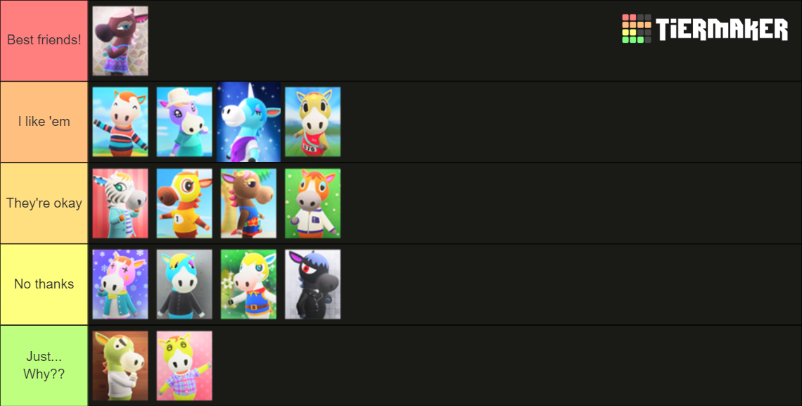 Animal Crossing NH - Horses Tier List (Community Rankings) - TierMaker