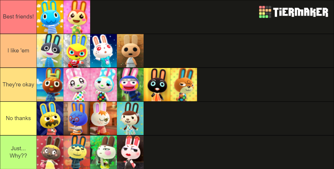 Animal Crossing NH - Rabbits Tier List (Community Rankings) - TierMaker