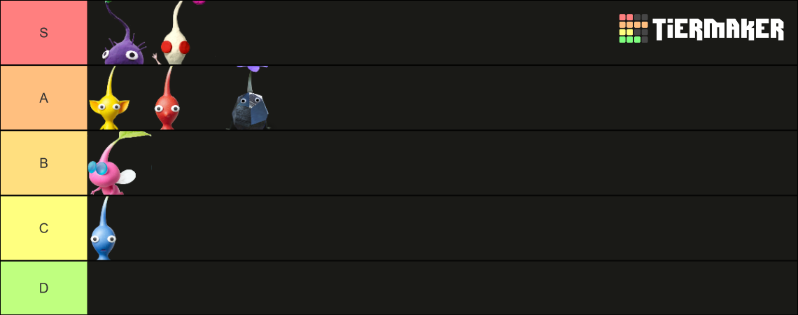 Pikmin Types Tier List (Community Rankings) - TierMaker