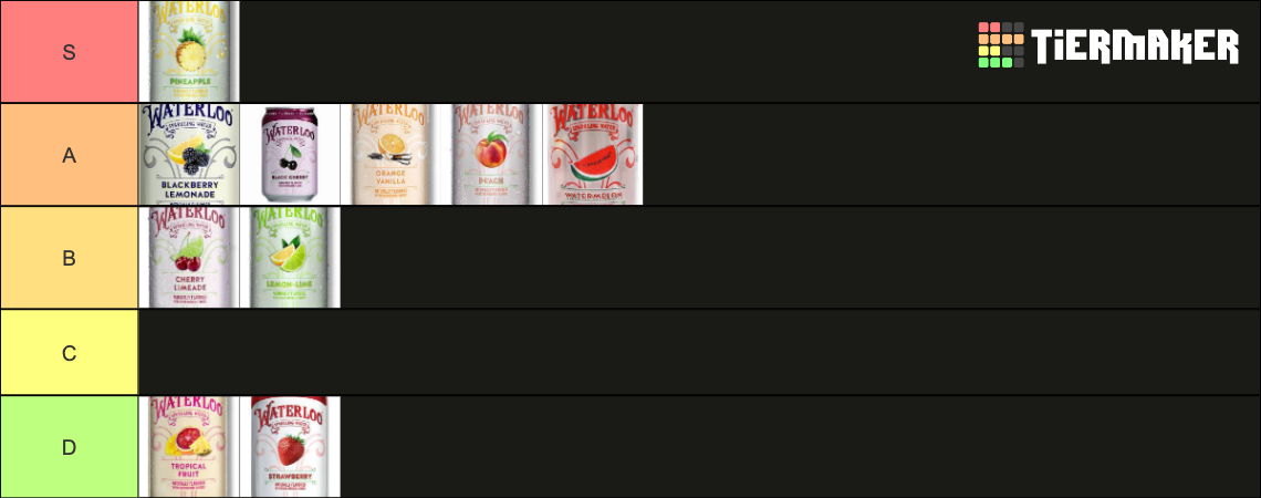Waterloo Flavors Tier List (Community Rankings) - TierMaker