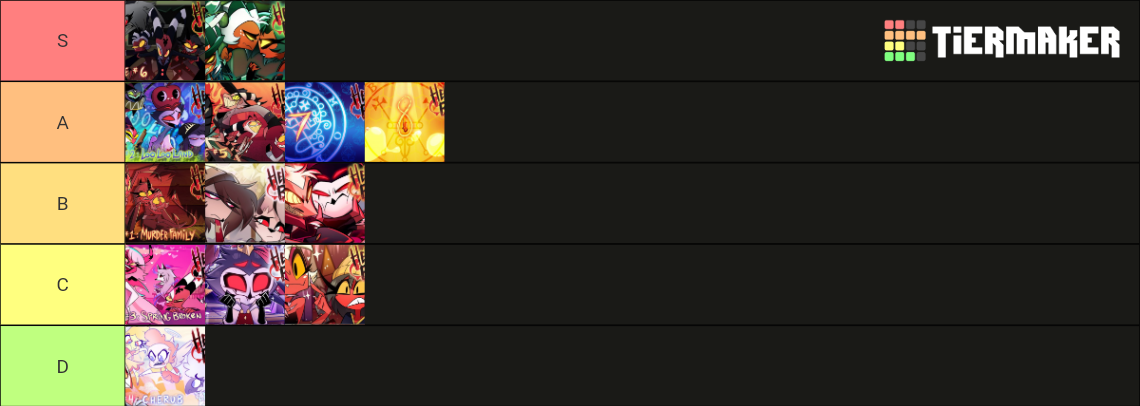 What the best HB episode Tier List (Community Rankings) - TierMaker