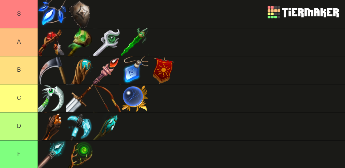 OwO Bot Weapons Tier List (Community Rankings) - TierMaker