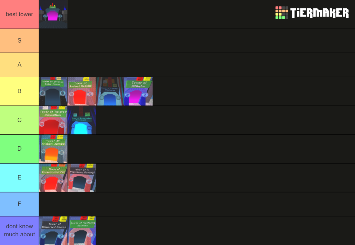ring 6 Tier List (Community Rankings) - TierMaker
