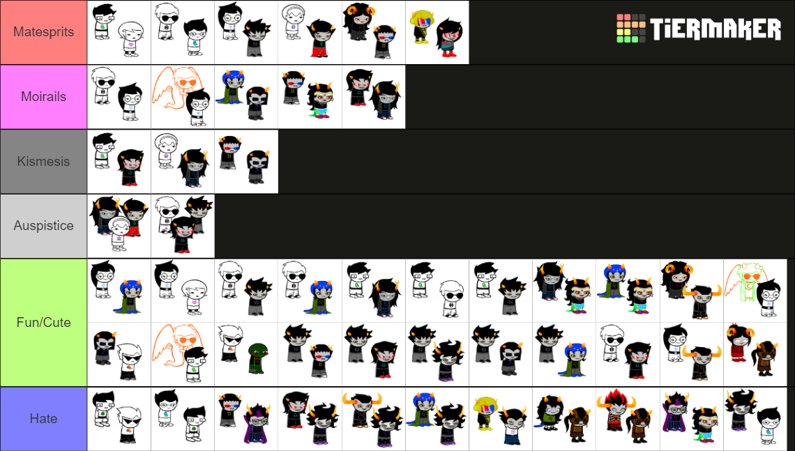 Best Homestuck ship Tier List (Community Rankings) - TierMaker
