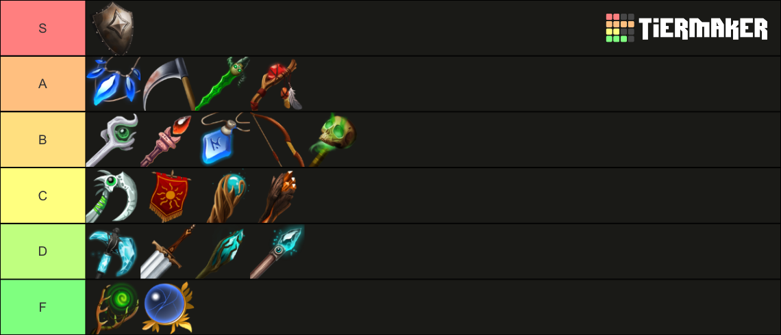 OwO Bot Weapons Tier List (Community Rankings) - TierMaker