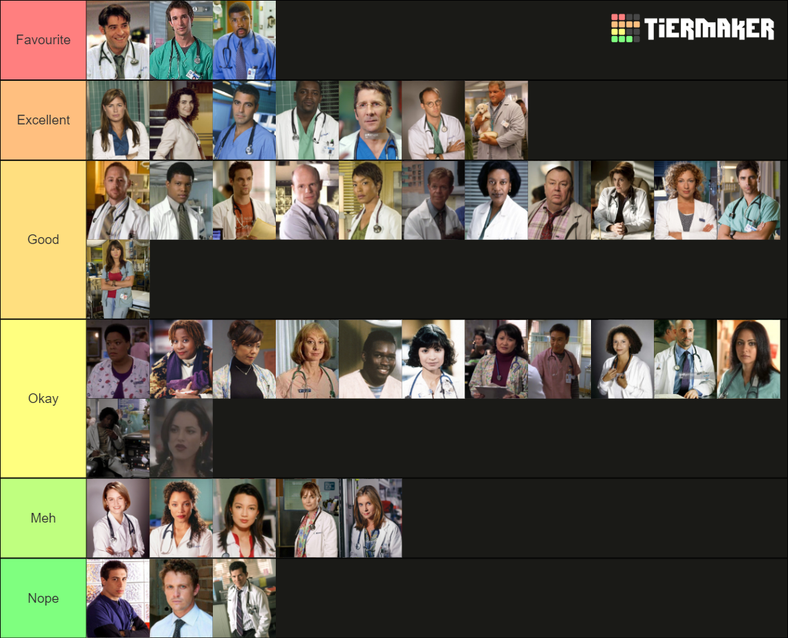Emergency Room Characters Tier List (Community Rankings) - TierMaker